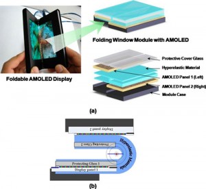 Samsung develops crease-free foldable AMOLED display